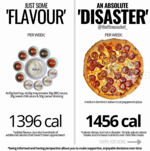 40 Food Charts That Might Change The Way You See Your Food : Tiffy Taffy